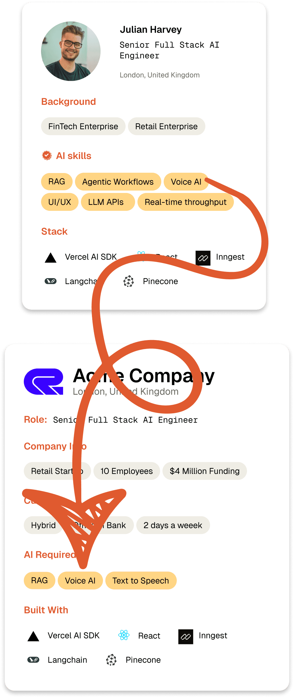 Vecta | Jobs for AI Engineers